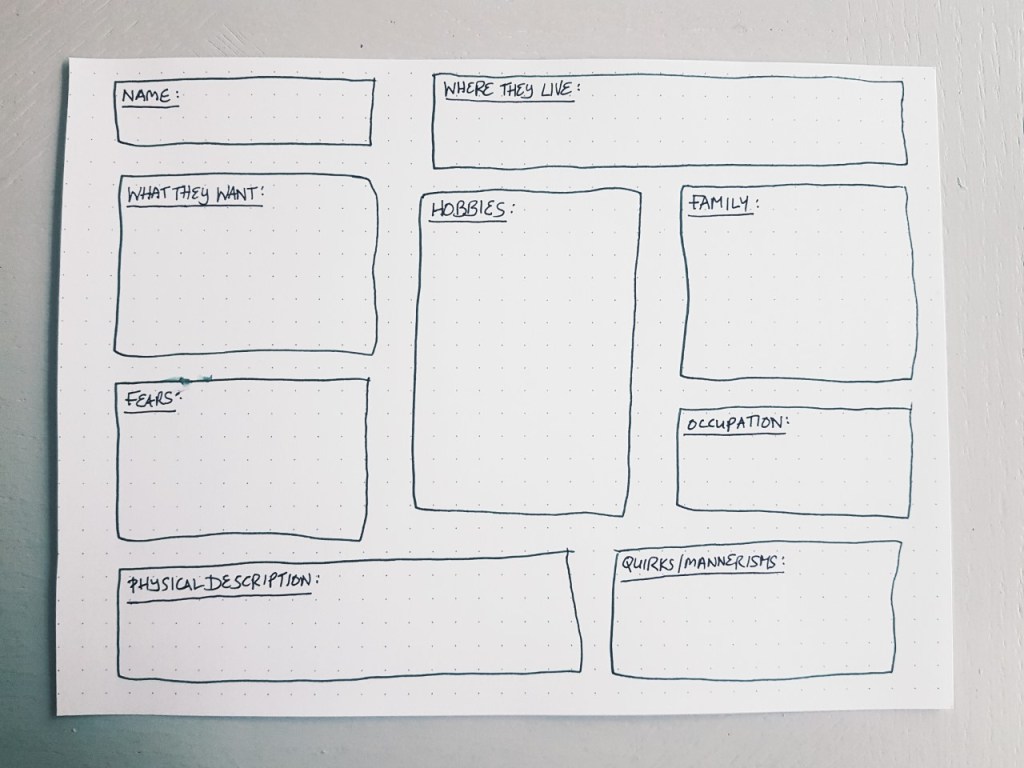 How to write a character personality – Caroline Hardaker Author